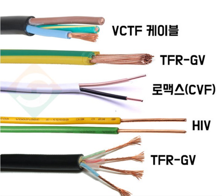 전기선 전선/VCTF 케이블/TFR-GV/로맥스(CVF)/HIV/TFR-GV - ㆍ광고 게시판 (정회원) - 한류열풍 사랑